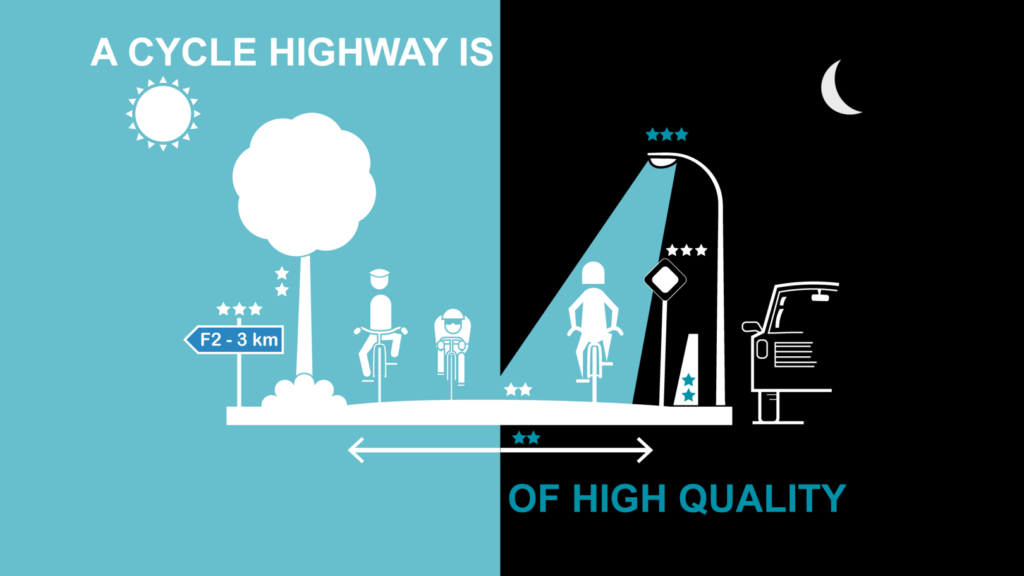 Will E-bikes Make Cycle Highways Happen? - Institute for Transportation ...