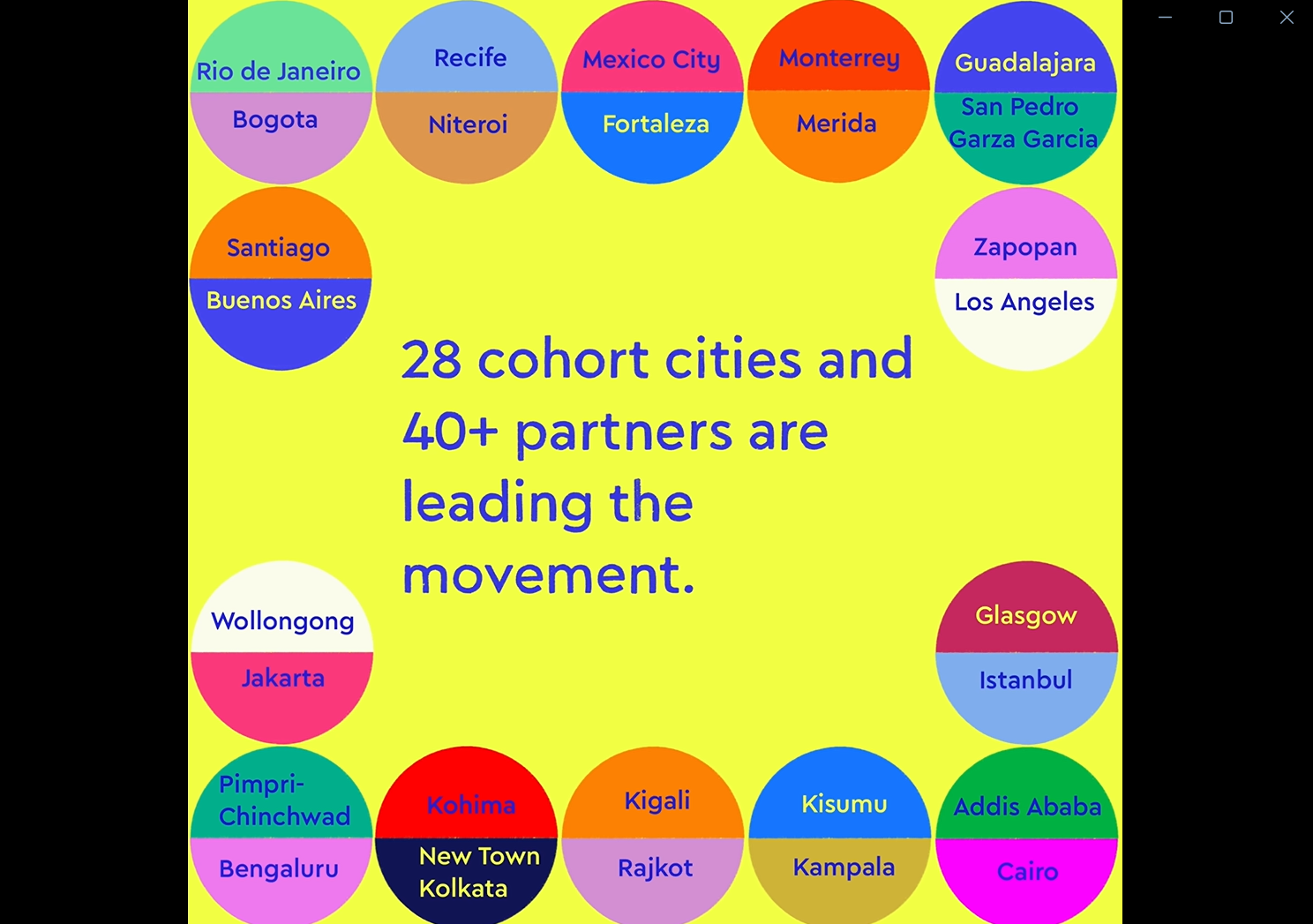 One Year of ITDP’s Cycling Cities Campaign - Institute for ...