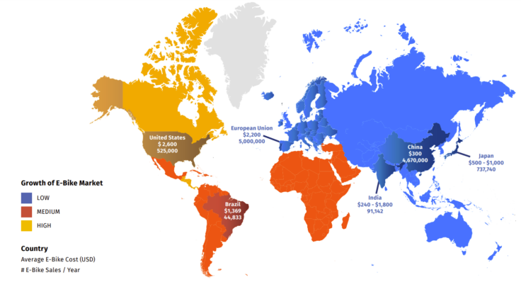 Why We Need E-Bikes As A Climate and Mobility Solution - Institute for ...